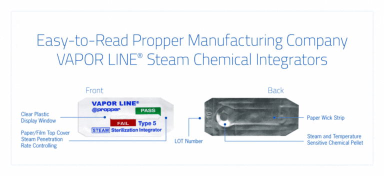 VAPOR LINE® Steam Sterilization Integrator